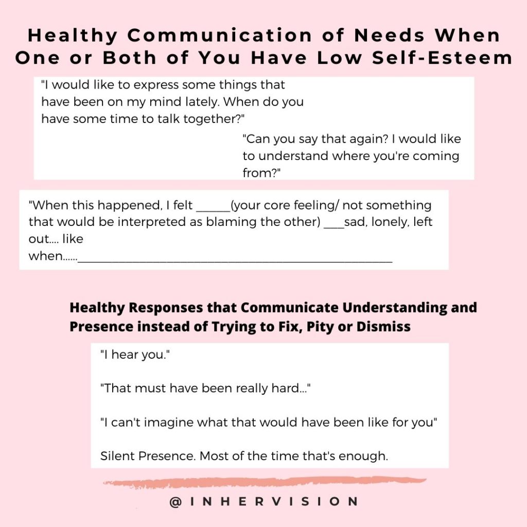 Healthy Communication and Low Self-Esteem | Inhervision